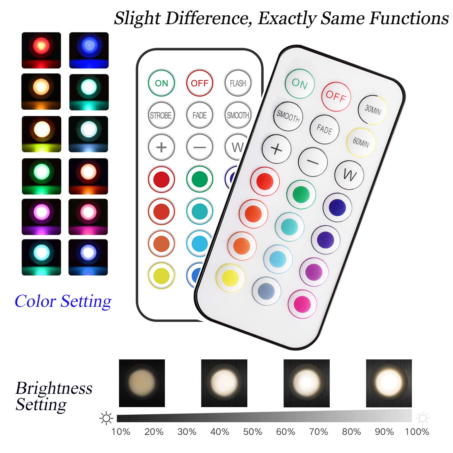 KINDEEP Mini Puck Light with 2 Remote Control, RGB 13 Colors Changing & Dimmable LED Under Cabinet Lighting Battery Powered Closet Lights for Kitchen Stick On Lights-Small Size 3 AAA Battery 6 Pack