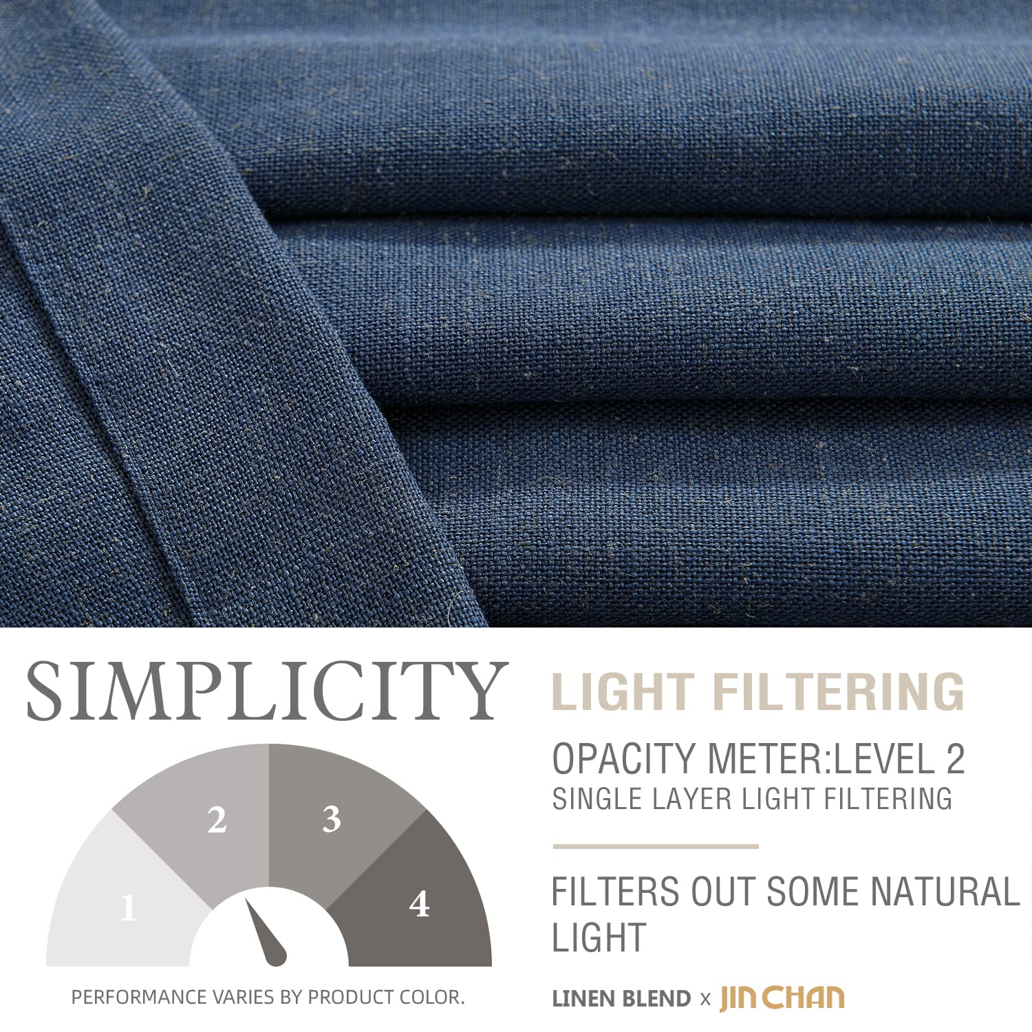 jinchan Kitchen Curtains Linen Small Kitchen Curtains Rod Pocket Kitchen Door Curtains Light Filtering Modern Tier Curtains for Window Treatments Coffee Curtains 2 Panels 24 Inch Length Indigo Blue