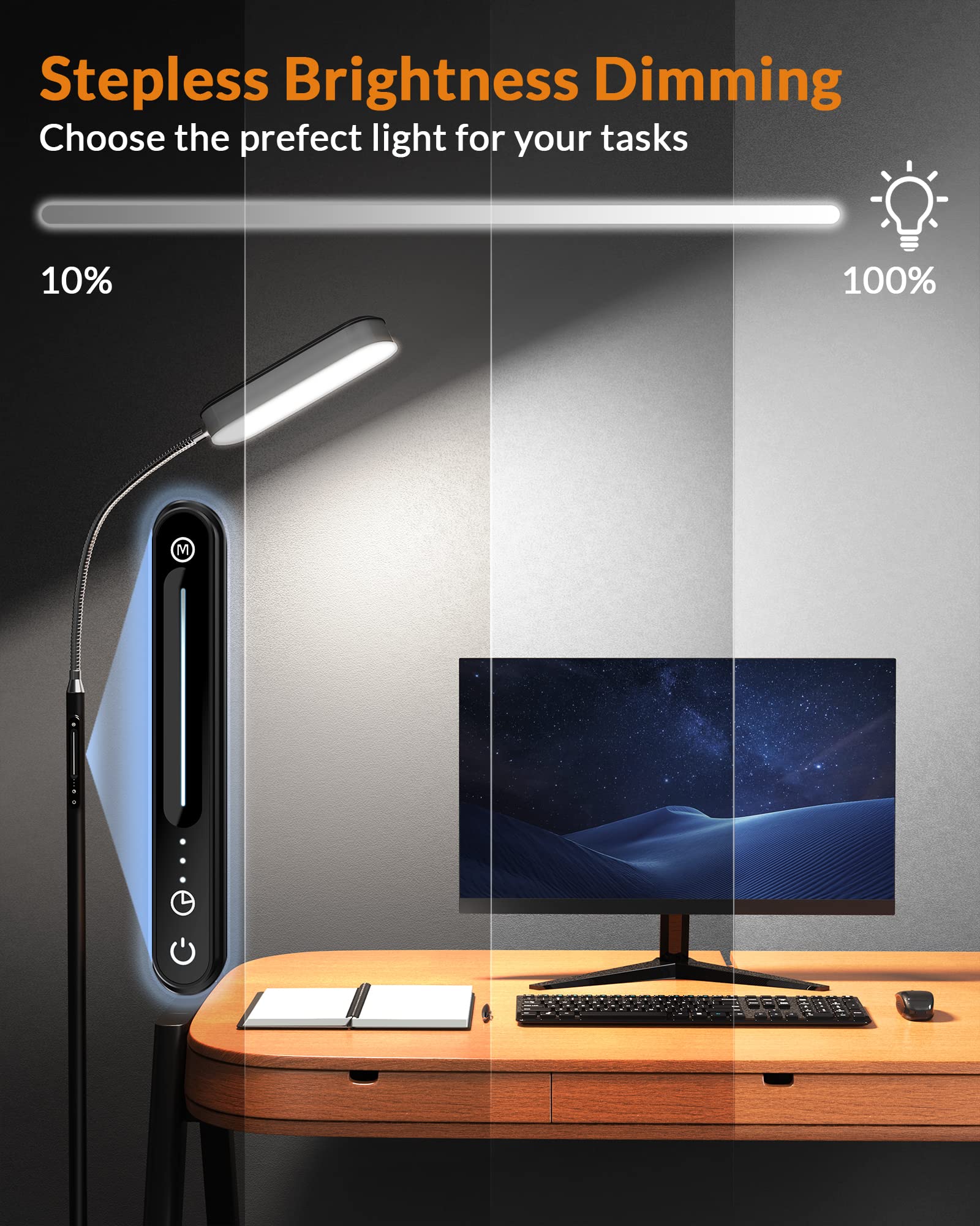 LEPOWER Desk Lamps with 50 Lighting Modes & Floor Lamp with Stepless Dimmer and 5 Color Temperatures
