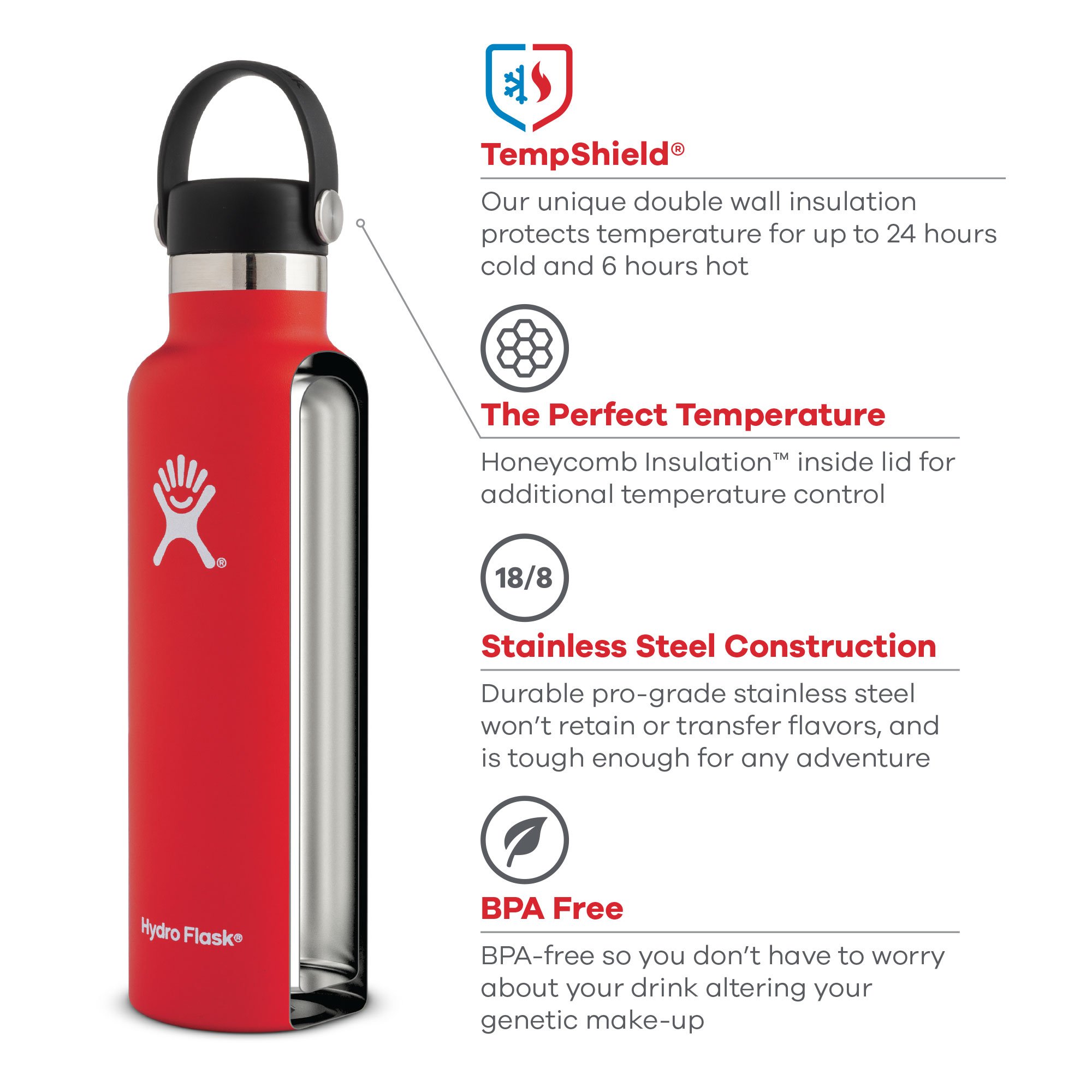 Hydro Flask, Standard Mouth Flex Cap Stainless