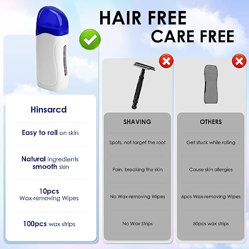 Xaninp Roll on Wax,Wax Warmer for Hair Removal,Wax Roller Kit for Arms Legs Hands Toes Back Chest Heated Roller Kit (blue)