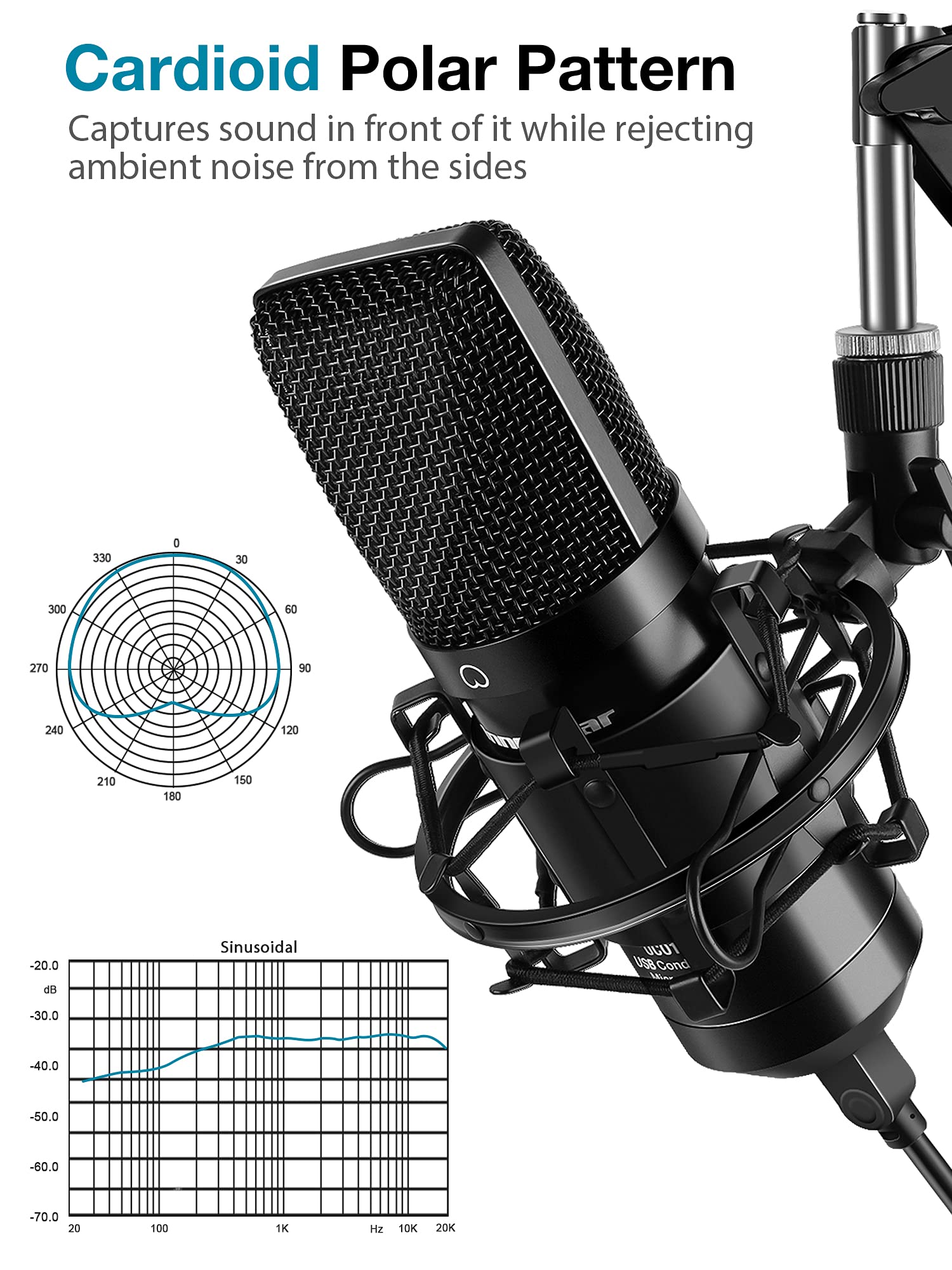 InnoGear USB Microphone, 192KHZ/24BIT Plug & Play PC Computer Professional Cardioid Mic for Mac Windows Vista, 7, 8.1, or 10 System with Mic Stand Shock Mount Pop Filter USB Cable