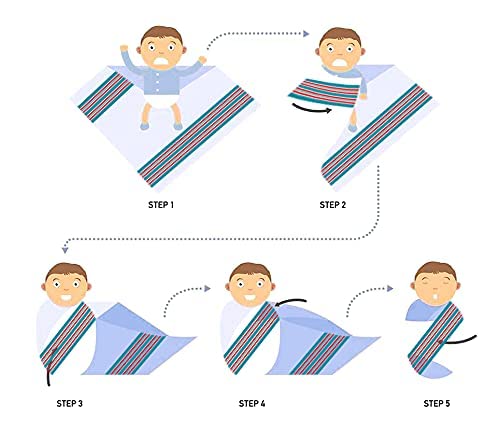 Lenenz Baby Receiving Blankets, 100% Cotton Flannel Receiving Blanket, Perfect for swaddling & Wrapping, Ultra-Soft Hospital Blankets, Size 30 x 40 inch (6)