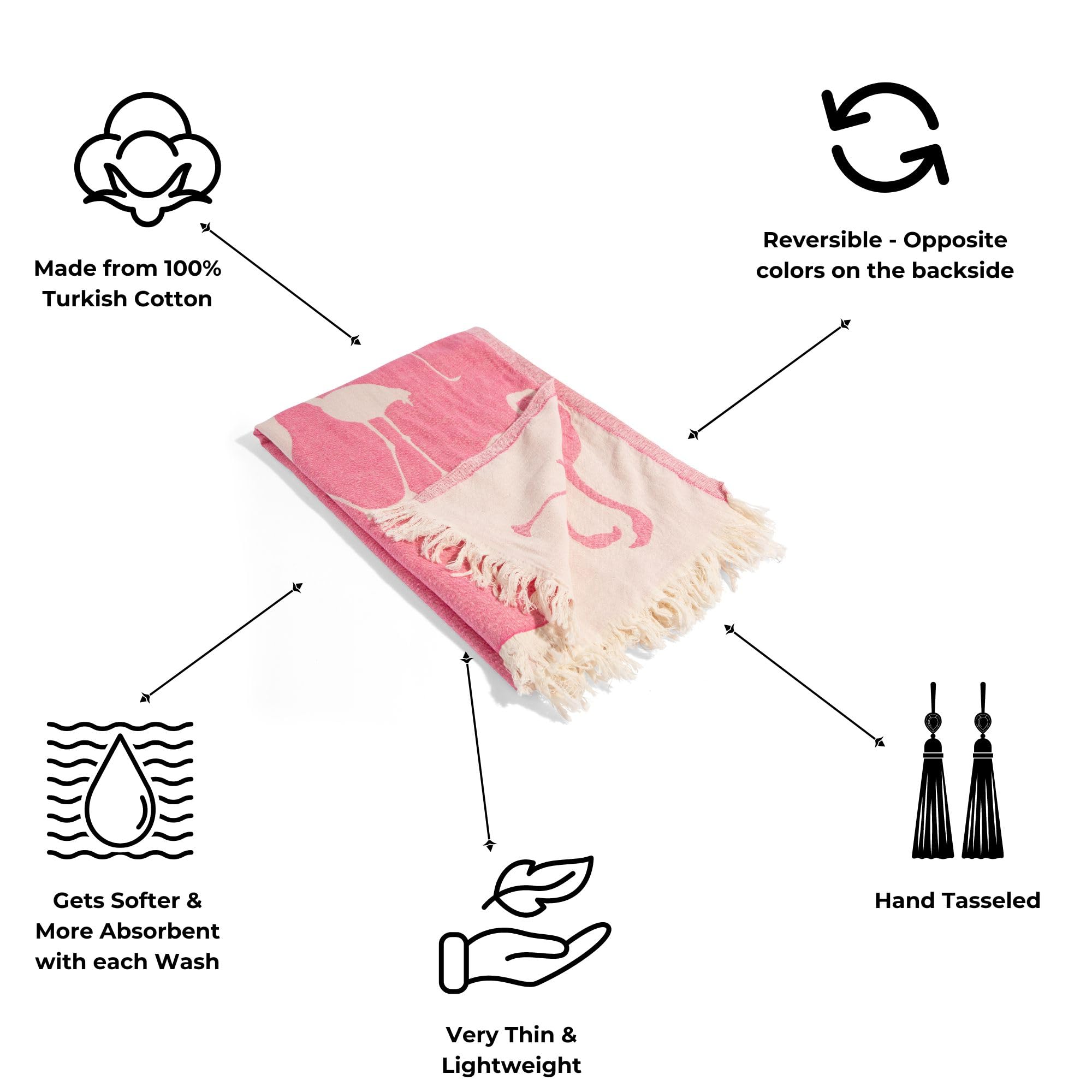 InfuseZen Turkish Towel - Thin & Absorbent Peshtemal Beach Bath Towels - 100% Cotton Oversized Hammam Fouta Towel Lightweight Pool, Gym, Travel Towel with Flamingo Design (Pink)