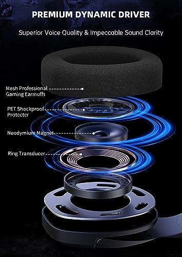 KAPEYDESI Wireless Gaming Headset, 2.4GHz USB Gaming Headphones for PS5, PS4,Switch,PC,Mac with Bluetooth 5.2, 40H Battery, ENC Noise Canceling Microphone(Cyan-Blue)
