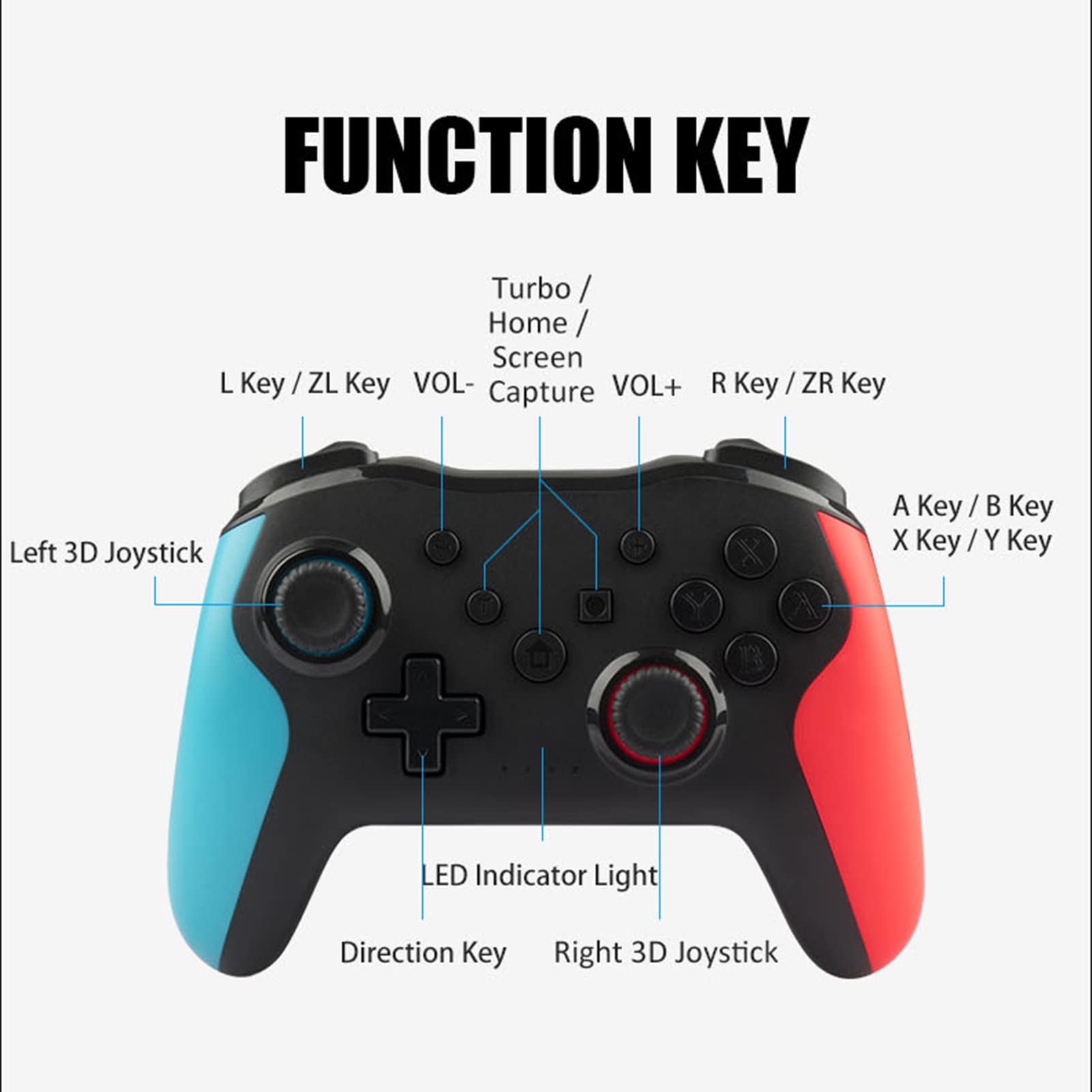 NETNEW Wireless Switch Pro Controller Remote Gamepad Turbo Vibration Joystick Compatible with Nintendo Switch, Switch Lite, Switch OLED with Wakeup Screenshot Amibo Ergonomic Non-Slip