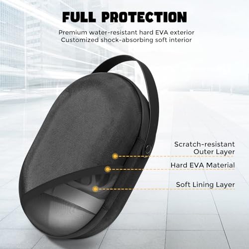 ProCase Carrying Case for Meta Quest 3 VR Headset & Gaming Controller, Shockproof Storage Case Bag for Oculus Quest 3 Elite Strap & Battery & Other Accessories with Handle & Lens Cover -Grey
