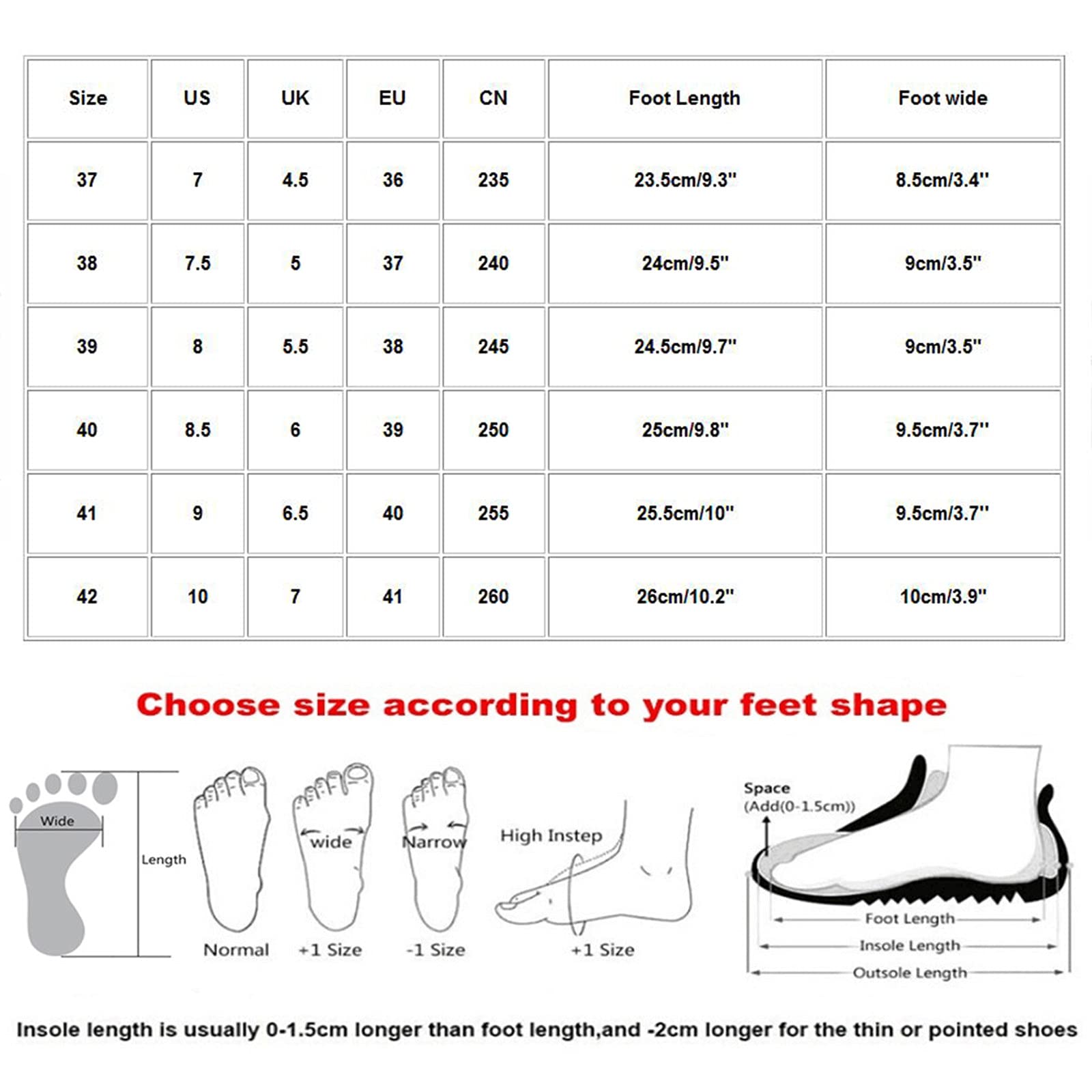 JWSVBF Wide Width Sneakers Sandals for Women, Mesh Slingback Breathable Casual Wedges Thick Sole Slipper, Fashion Sandals Women Comfortable Closed Toe, Non-Slip Fitness Running Sports Shoes