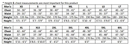 Hyperflex Men's VYRL 50/50 S/S Top