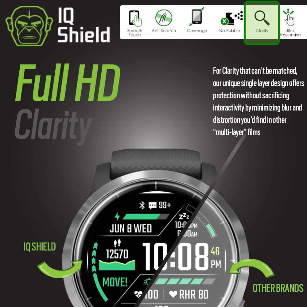 IQShield Screen Protector Compatible with Garmin Vivoactive 4 (45mm)(6-Pack) LiquidSkin Anti-Bubble Clear TPU Film