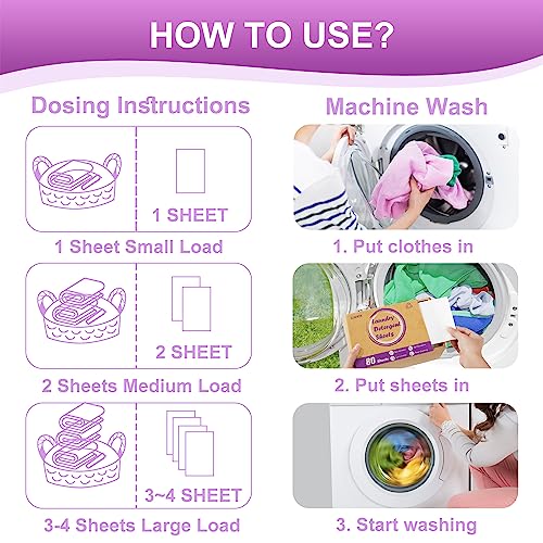 Zimwin Laundry Detergent Sheets, 80 Sheets Lavender Scent Laundry Soap Sheets - Eco-Friendly Hypoallergenic Liquidless Washing Supplies for Dorm Travel Camping - 80 Loads