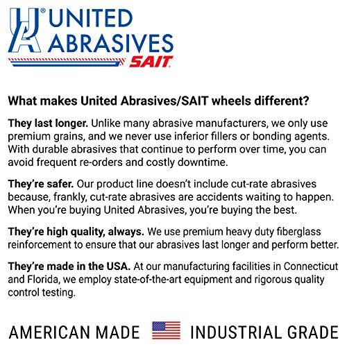 United Abrasives-SAIT 20063 A24R General Purpose/Long Life Grinding Wheel (Type 27/Depressed Center) 4 1/2" x 1/4" x 7/8", 25-Pack