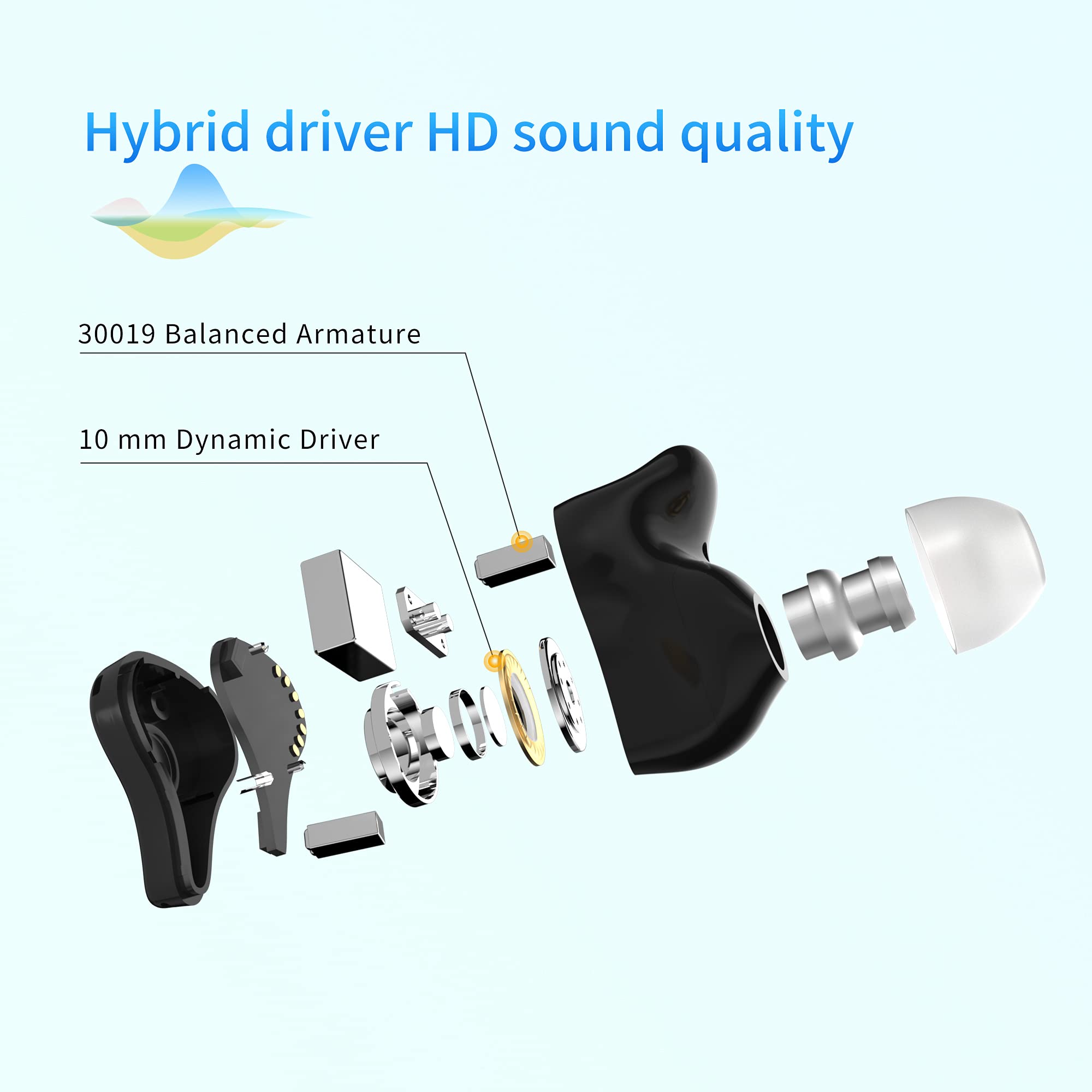 KZ SKS Bluetooth Wireless Earbuds, TWS Stereo Headphones in Ear 5.2 Hybrid HiFi Game Earbuds Touch Control Noise Cancelling