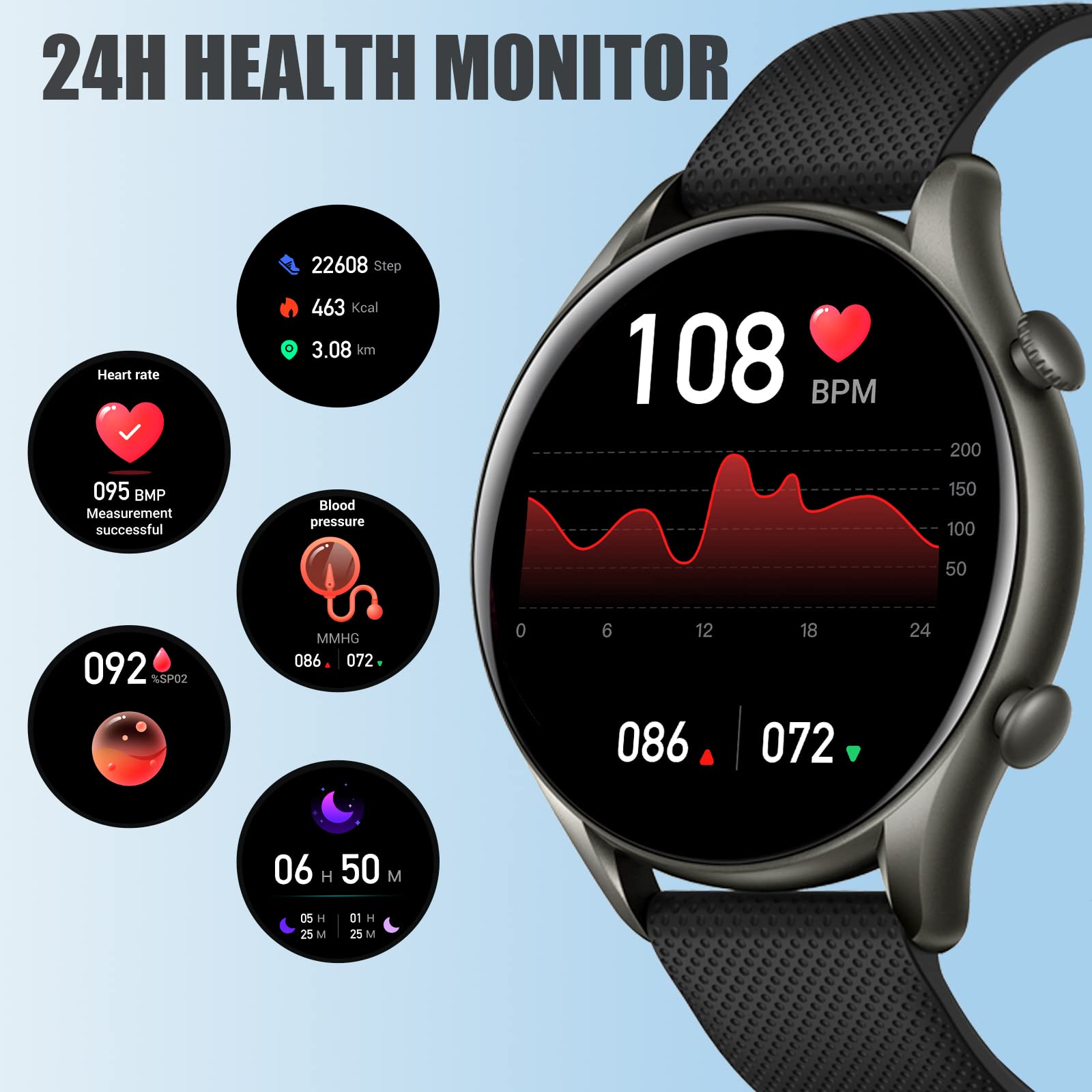 Smart Watch for Men 1.32” HD Touch Screen Fitness Tracker with Bluetooth Calls Step Counter Watch with Heart Rate Monitor Sleep Tracking Activity Trackers for iOS Android (Black)
