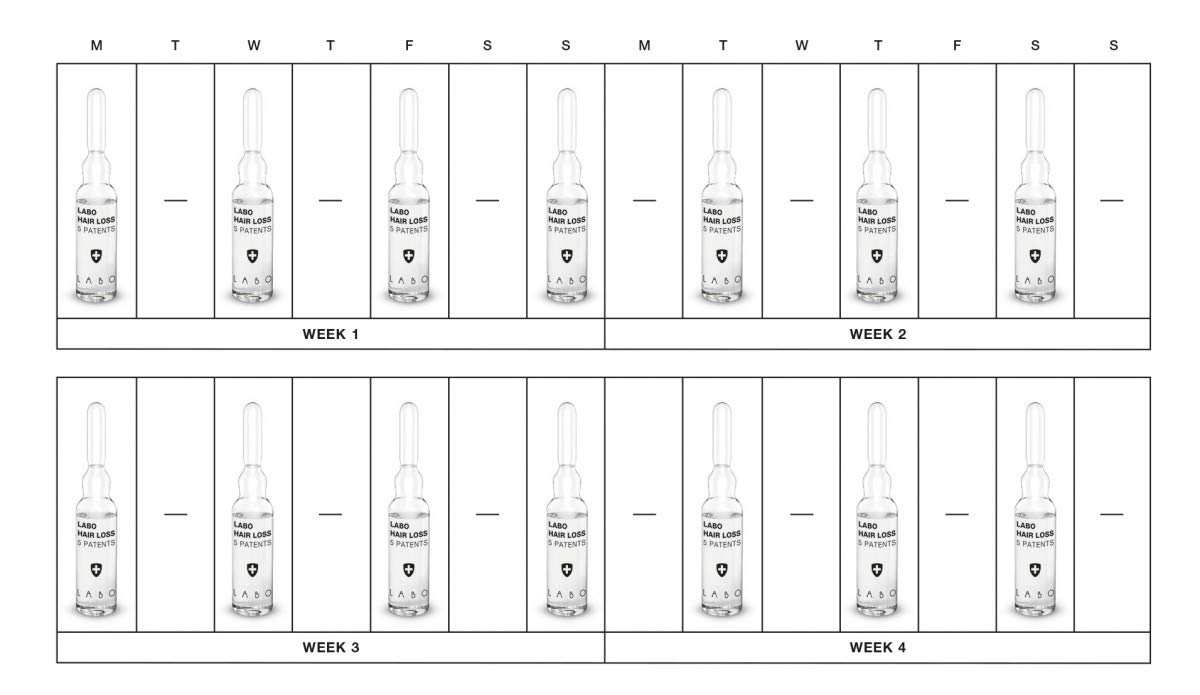 LABO HAIR LOSS 5 PATENTS WOMAN 14 vials x 3.5ml