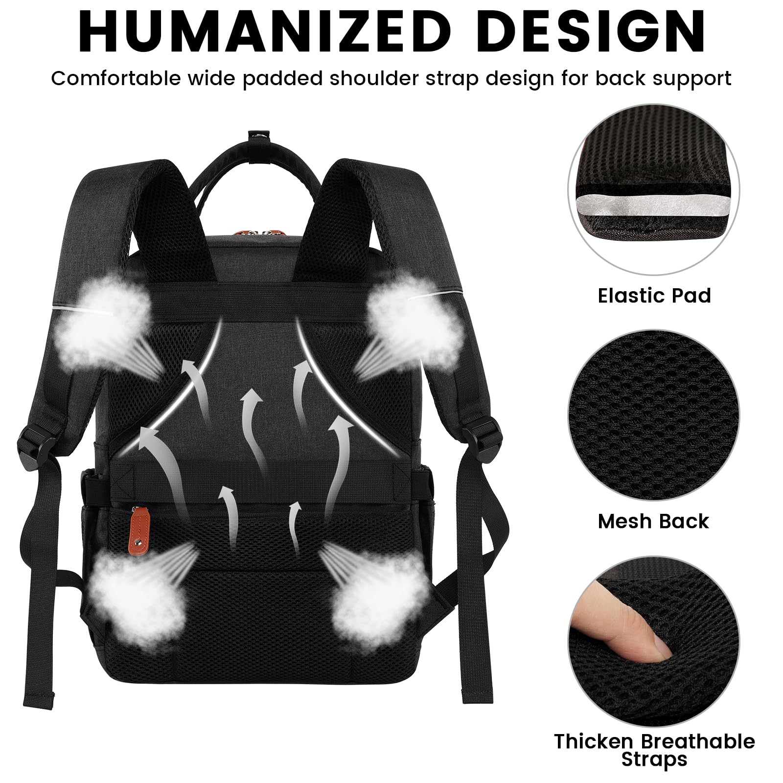 Men's Laptop Backpack, 15.6 Inch Work Backpack for Men & Women, Men's Backpack Purse with USB Charging Port, Teacher Doctor Backpack for Work, Water Resistant College Students Bookbags.