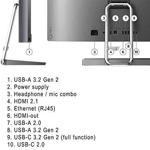 Lenovo IdeaCentre AIO 5 24 23.8" Touchscreen FHD All-in-One Desktop Computer, 12th Gen Intel 12-Cores i5-12500H, 32GB DDR5 RAM, 2TB PCIe SSD, WiFi 6, Bluetooth 5.1, Windows 11