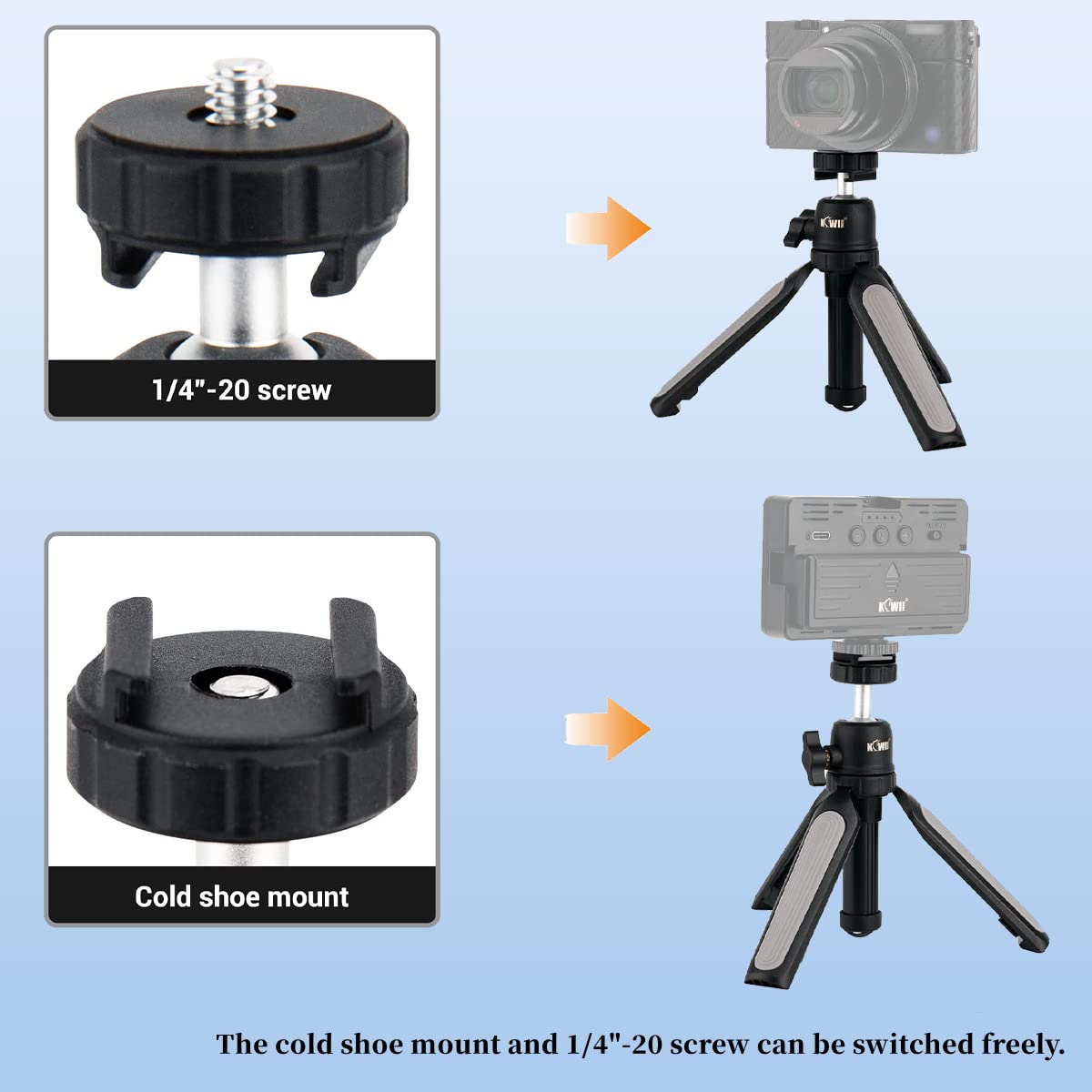 KIWIFOTOS Mini Tabletop Tripod Handheld Grip with Power Bank Handgrip for Sony A7III A7II A6400 A7RIII A7RIV ZV1, for iPhone Phone Gopro Osmo Pocket Action Camera, Compact Mirrorless Entry-Level DSLR