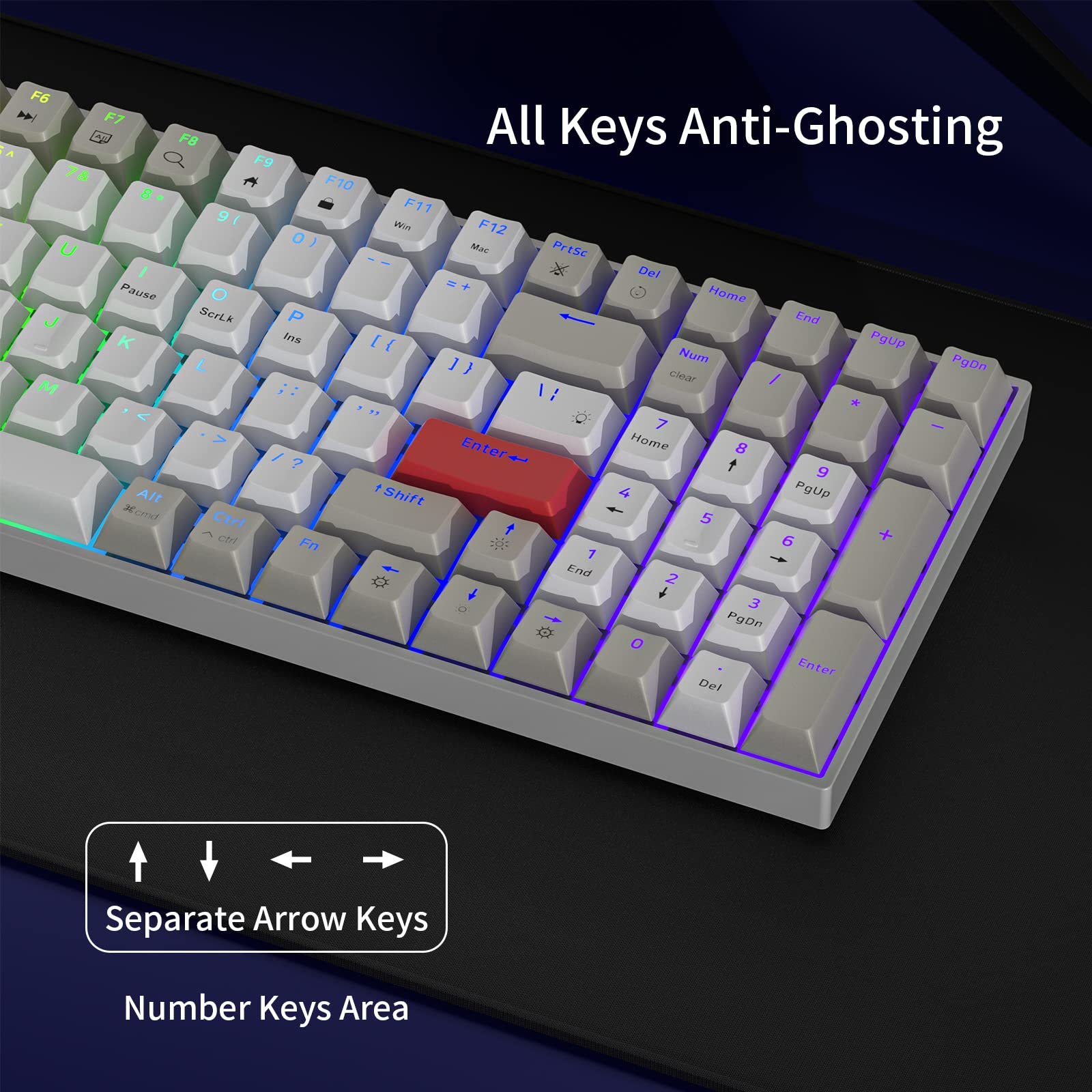 Newmen GM1000 Wireless Mechanical Gaming Keyboard,Bluetooth 5.0/2.4GHz/USB-C Hot Swappable Custom Keyboard,RGB Backlit Mechanical Keyboard for with Number Pad for Mac/Win(Gateron Blue Switches)