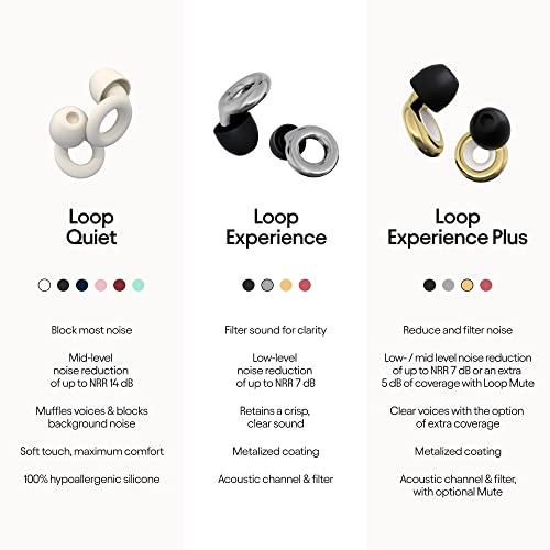 Loop Experience Ear Plugs for Concerts – High Fidelity Hearing Protection for Noise Reduction, Motorcycles, Work & Noise Sensitivity – 8 Ear Tips in XS, S, M, L – 18dB Noise Cancelling - Rosegold