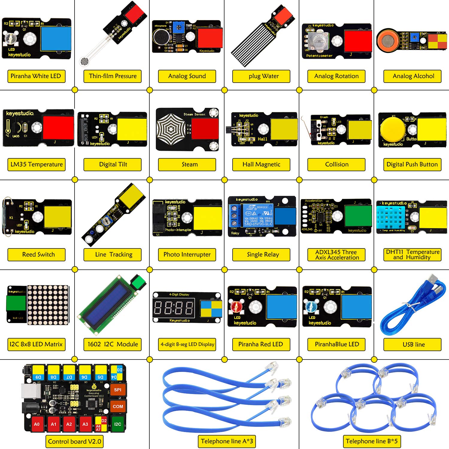 KEYESTUDIO Starter Kit for Arduino with RJ11 Connector, STEM Education Programming Learning Kit for Primary, High School and College Students, Support Arduino and Mixly Graphical Programming
