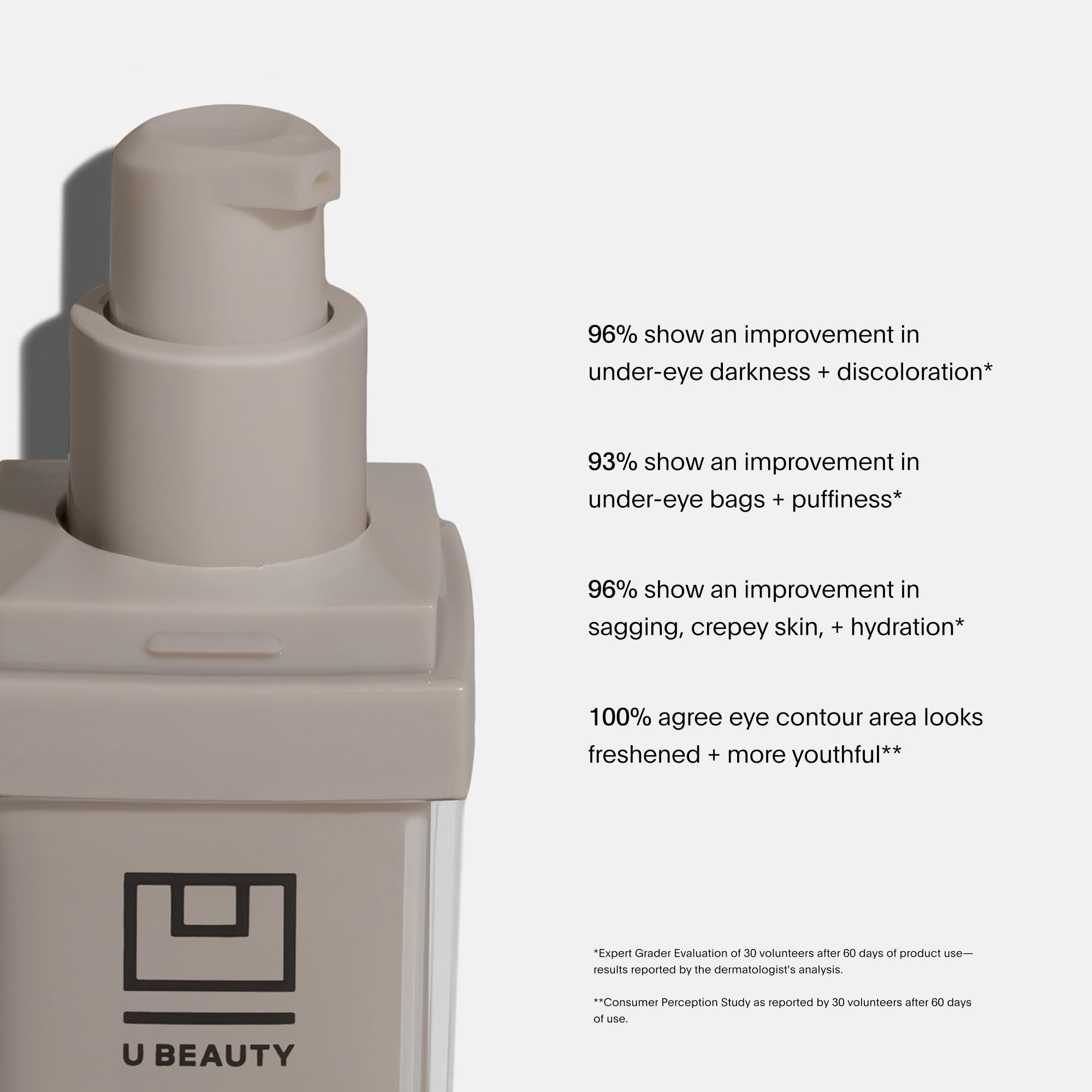 U Beauty The RETURN Eye Concentrate - Anti-Aging Eye Cream with Peptides and Antioxidants for Brighter and Tighter Under Eyes, Reduce Fine Lines, Puffiness & Dark Circles - 0.5 fl oz