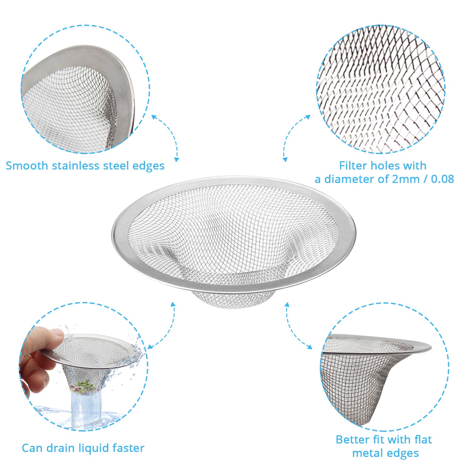 KUFUNG Sink Strainer, Basket Stainless Steel Bathroom Sink, Utility, Slop, Kitchen and Lavatory Sink Drain Strainer Hair Catcher (4 Pack, 2.25 inch)