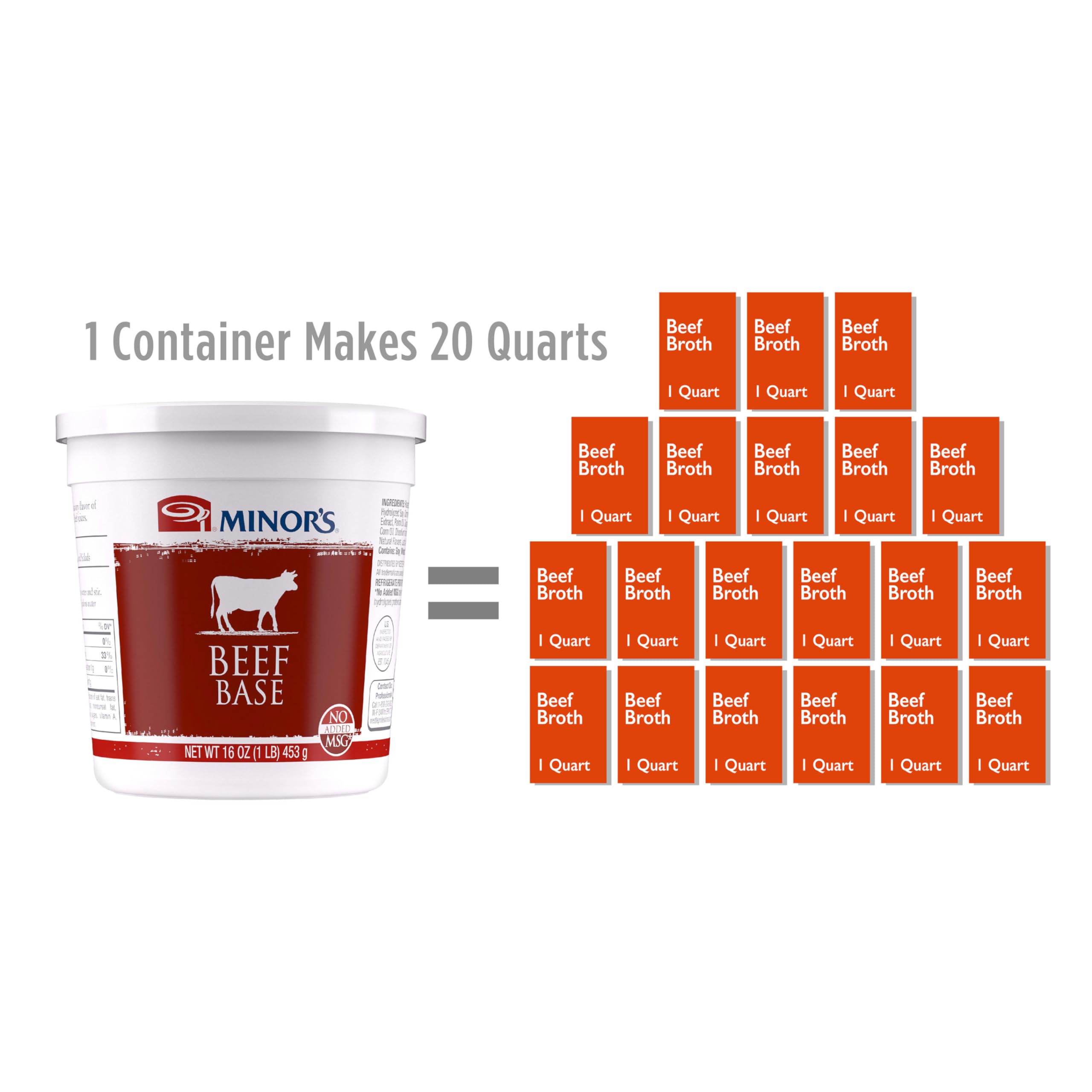 Minor's Beef Base and Stock, Great for Soups and Sauces, 0 Grams Trans Fat, No Added MSG, 16 oz