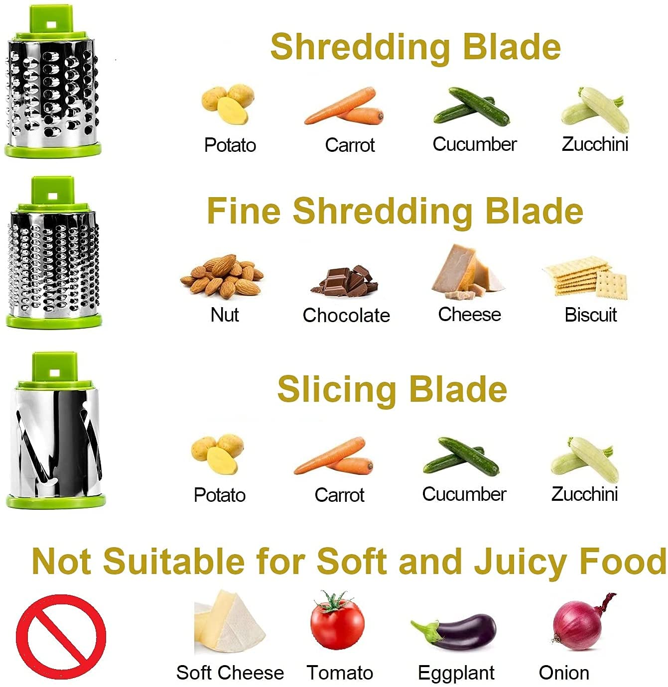Rotary Cheese Grater - Round Vegetable Mandoline Slicer with 3 Cylinder Stainless Steel Blades, 100% Dishwasher Safe, Super Strong Grip