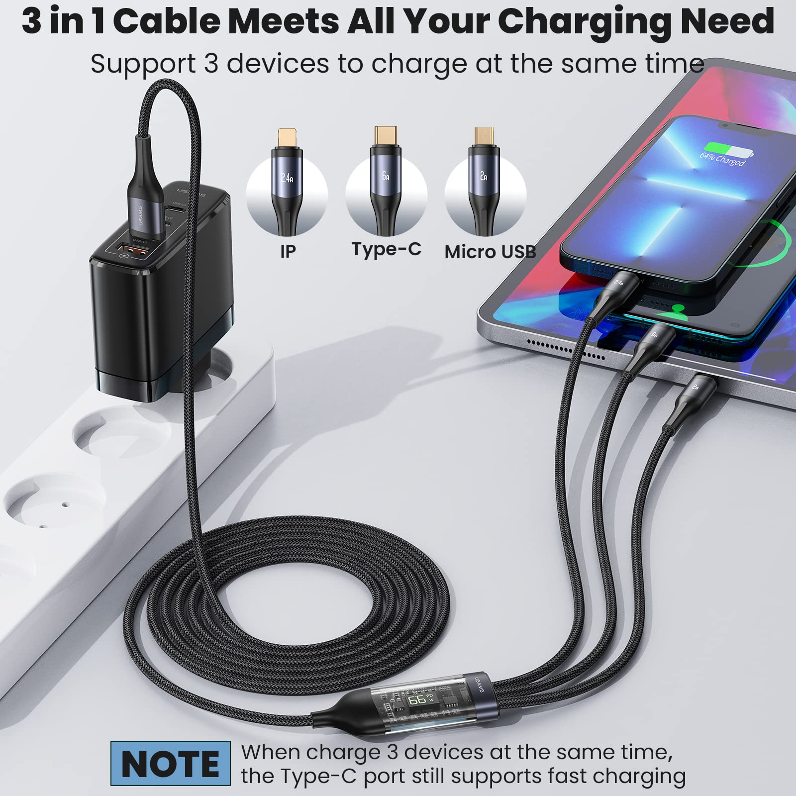 YOUSAMS 66W 3 in 1 LED Display Cord + 100W USB C to USB C Cable