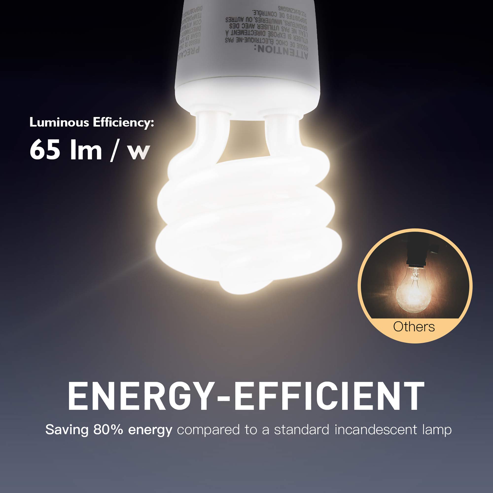 JACKYLED UL-Listed Gu24 CFL Light Bulbs 13w T3 2700K Warm White 900lm Spiral Gu24 Base Energy Efficient Compact Flourescent Bulbs, 6-Pack