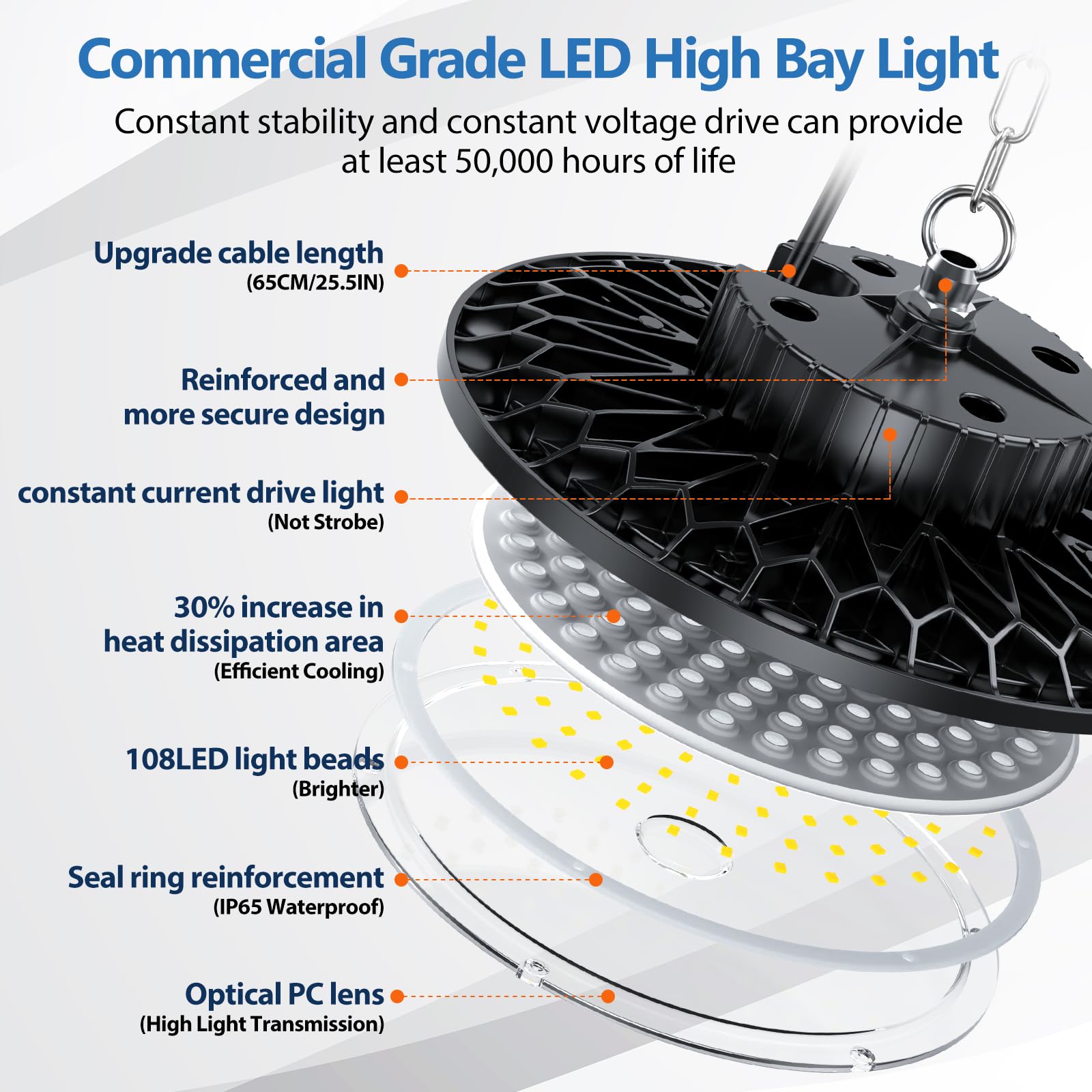 TOPAUBUB 100W High Bay LED Light 10 Pack, 15000LM High Bay LED Shop Lights with 6.56FT Cable US Plug, 11.8in Metal Chain, Driver, UFO LED Light 6500K IP65 Commercial Bay Lighting for Warehouse Shop