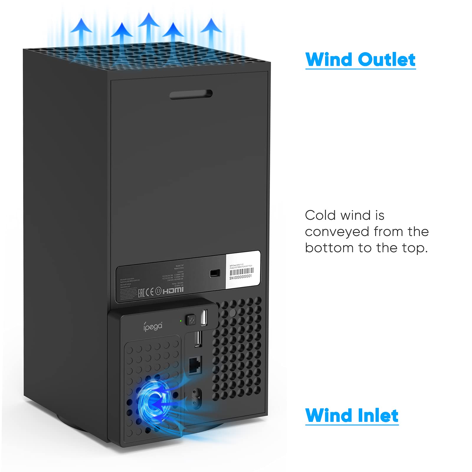 MENEEA USB Cooling Fan Designed for Xbox Series X Console, External USB Cooler System for Xbox Series X with Extra USB Hub Port