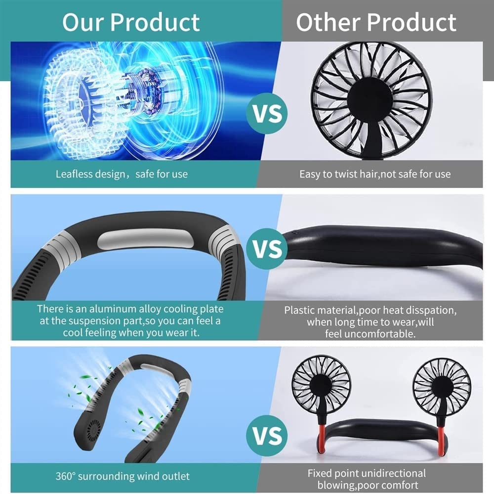 Portable Neck Fan, Personal Fan Bladeless Fan, 3 Speeds Adjustment, Lower Noise, Rechargeable, USB Powered 2.24 (Color : Black)