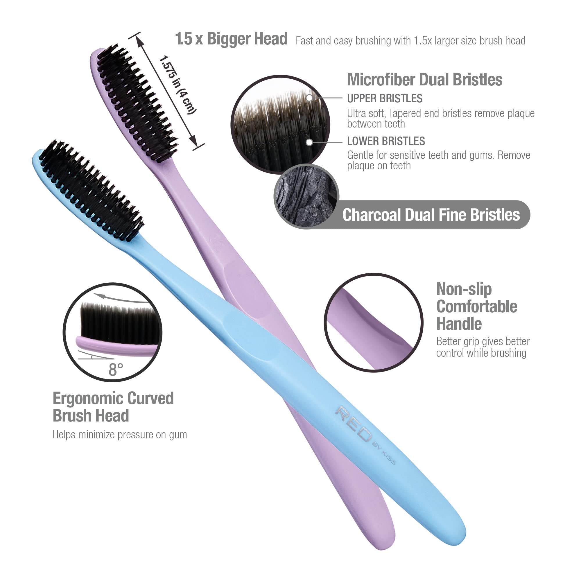 Red by Kiss Gentle Deep Clean Tooth Brush 2X Soft Micro Fiber Brush, Made in Korea 2 Pack (White)
