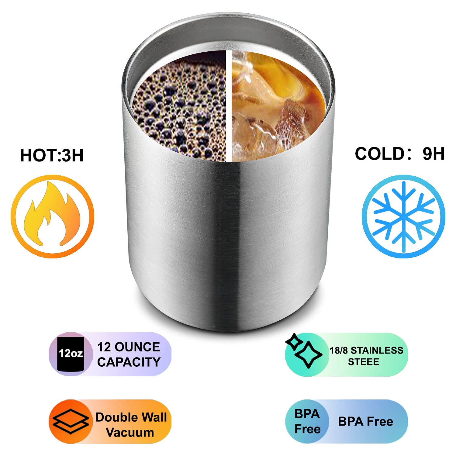MEWAY 12 oz Lowball, Tumbler Stainless Steel Double Wall Vacuum Insulated Mug with Straw and Lid, Cleaning Brush ,Durable Powder Coated Insulated Coffee Cup for Cold & Hot Drinks (Silver, 1 Pack)