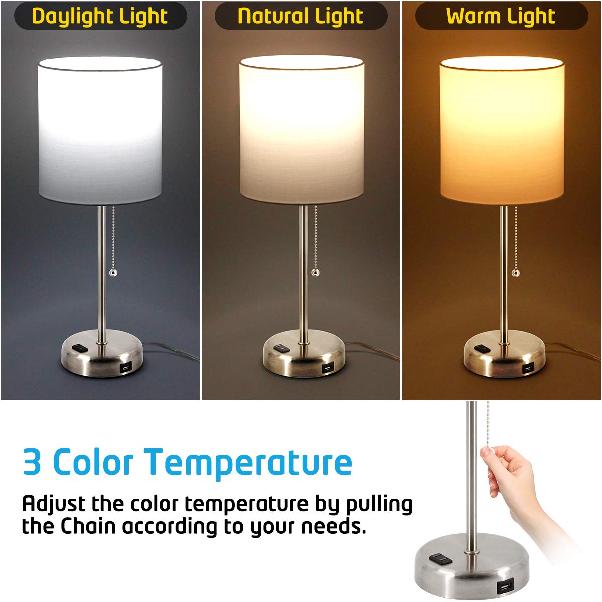 Kukobo Bedside Table Lamps for Bedroom Set of 2, 3 Color Temperature Nightstand Lamp for Living Room with USB Charging Port & AC Outlet, Pull Chain White Shade, 2 Blubs Included.