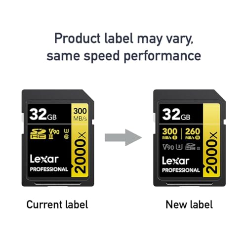 Lexar 32GB Professional 2000x SDHC Memory Card, UHS-II, C10, U3, V90, Full-HD & 8K Video, Up to 300MB/s Read, for DSLR, Cinema-Quality Video Cameras (LSD2000032G-BNNNU)