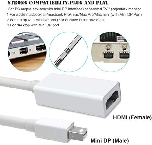 Insignia - Mini DisplayPort-to-HDMI Adapter