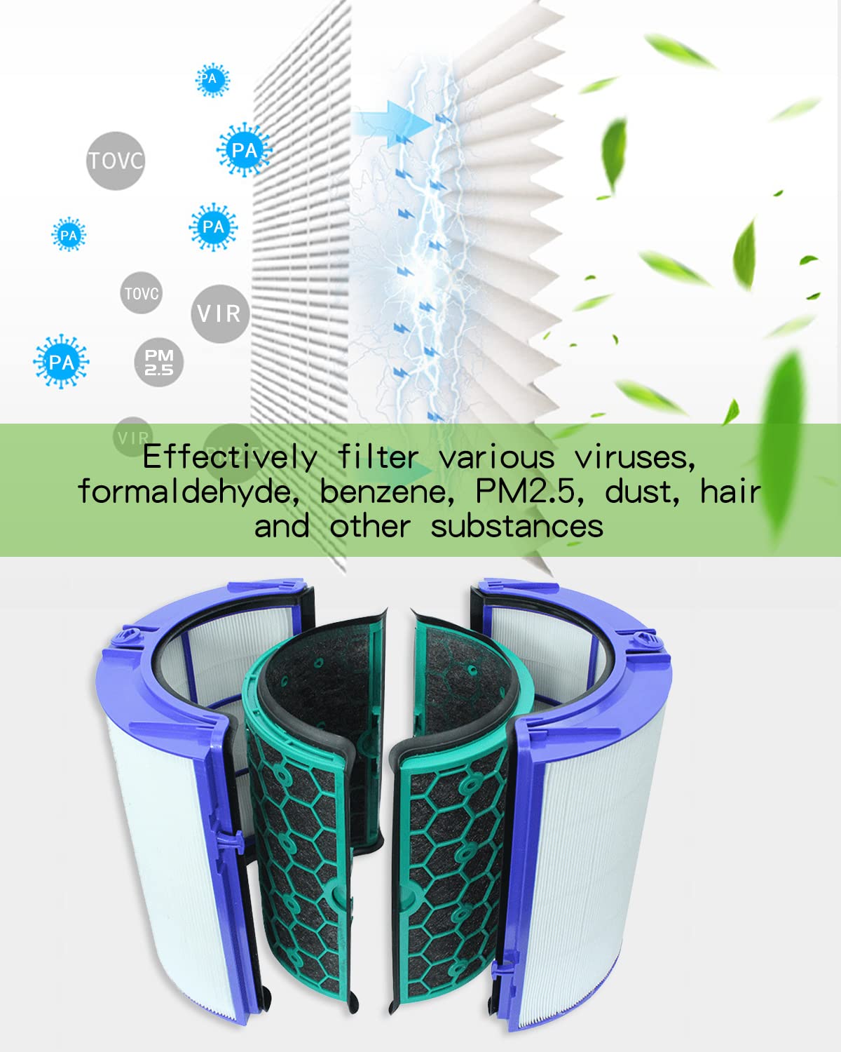 Replacement Filter for Dyson TP04 HP04 DP04 TP05 and DP05 Air Purifiers - KTSIM Premium True HEPA Filter with Activated Carbon Filters