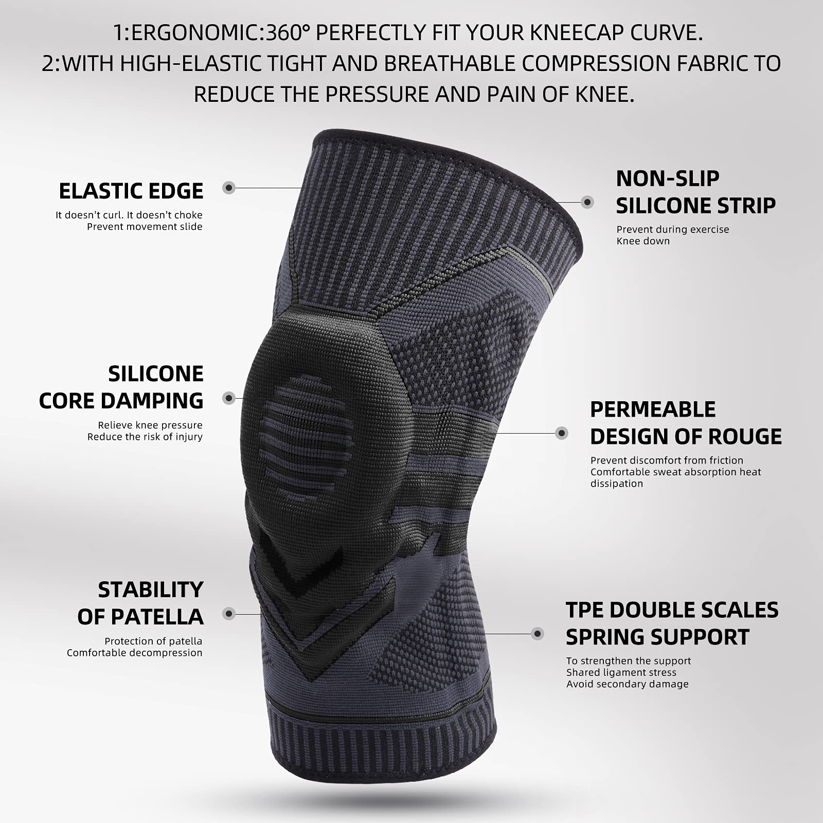 Knee Compression Sleeve, Knee Brace Support with Patella Gel Pad & Side Spring Stabilizers,Medical Grade Knee Protector for Running,Meniscus Tear,Arthritis,Joint Pain Relief,ACL,Injury Recovery