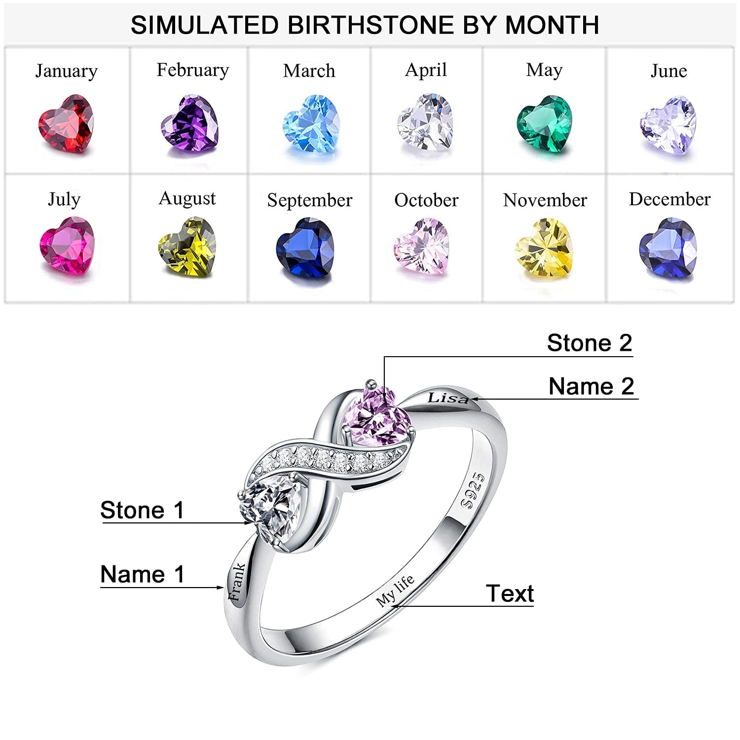 LUCA SMITH Sterling Silver Anniversary Rings Engagement Ring Promise Rings For Women 2 Heart Birthstones 2 Name & 1 Engraving Customized & Personalized Ring