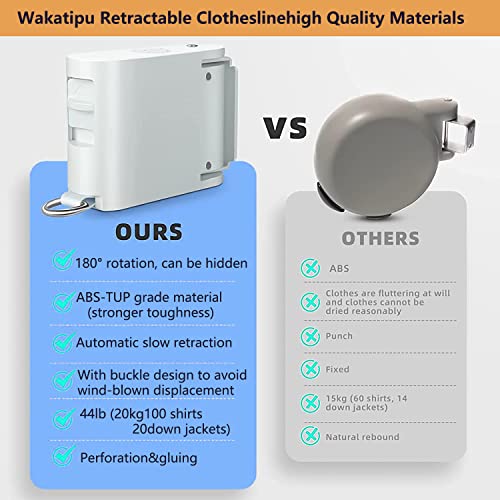 Wakatipu Retractable Clothesline, Indoor Outdoor Clothes Line, Automatic Retractable Clothesline with Fixed Hanging Hole13.8ft. Can Bear 44lb,Adjustable,Hanging Lock to Prevent Sagging (Standard)