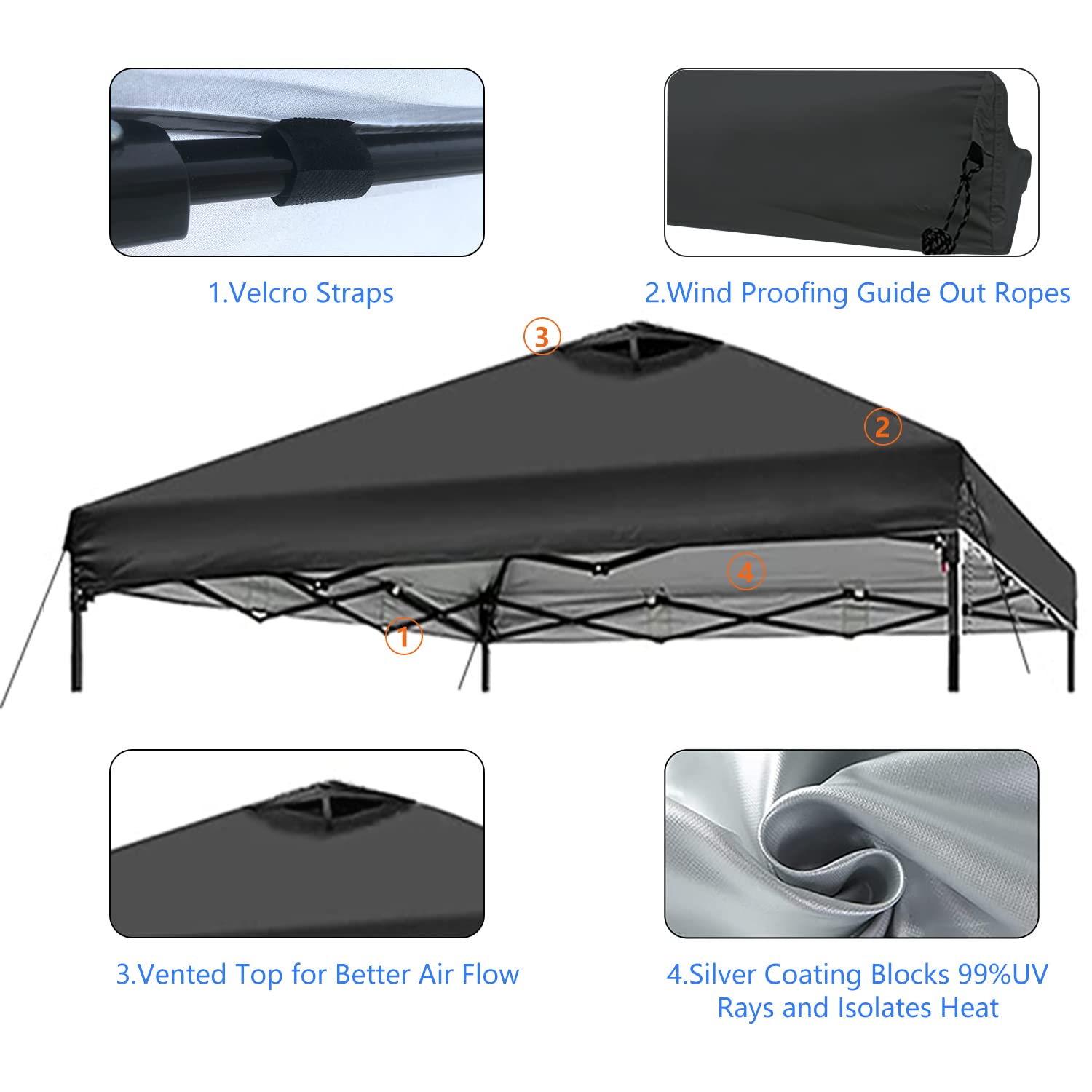 Jorohiker 10x10 Canopy Replacement Top Cover,Pop Up Canopy Tent Top Replacement Cover with Air Vent Ropes, Waterproof Sunshade Silver Coated Oxford Cloth for Outdoor Garden Camping(Top Only,301*301cm)
