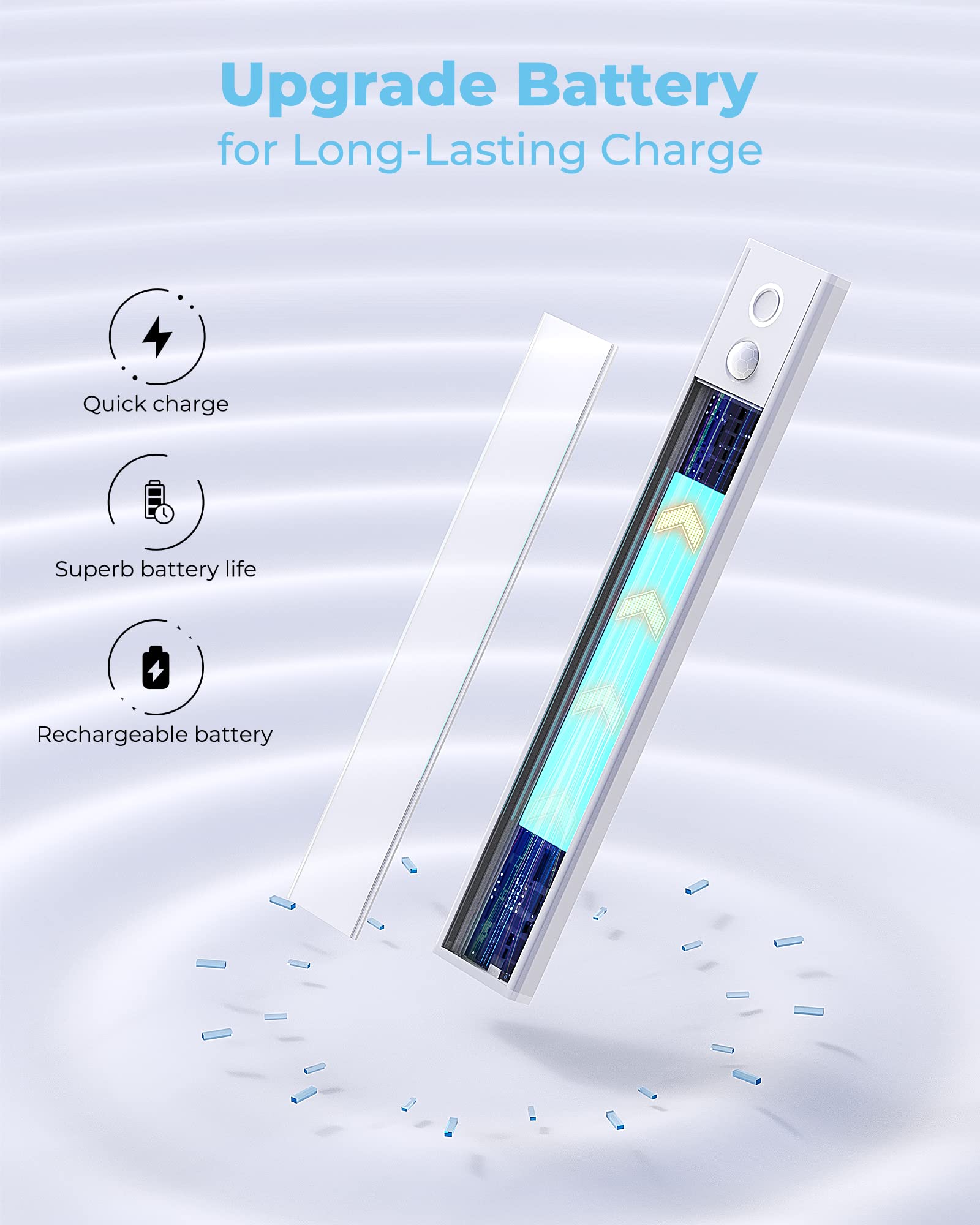 LED Under Cabinet Lighting Wireless,1500mAh USB-C Rechargeable LED Motion Sensor Light Indoor Closet Lights Motion Sensored Under Counter Lights for Kitchen Lights Under Cabinet(White,9.8inch)