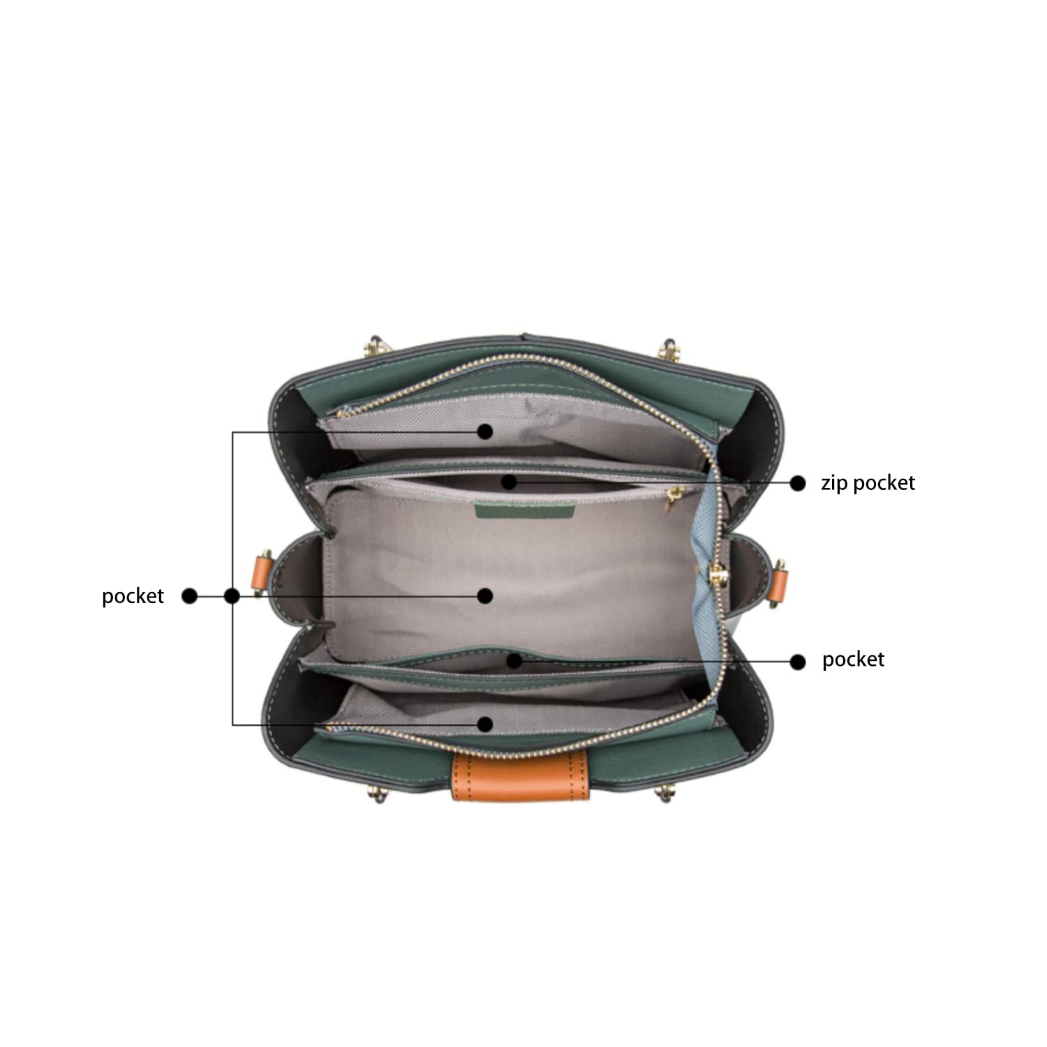 LUCKWE Purse Handbag