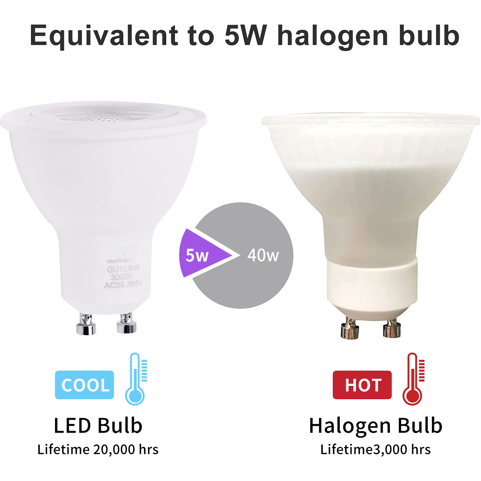 LED GU10 Flood Light Bulb, 40W Equivalent, 3000K Warm White Light, Instead of Halogen Bulb 2 Pin (Pack of 1), HY-DB