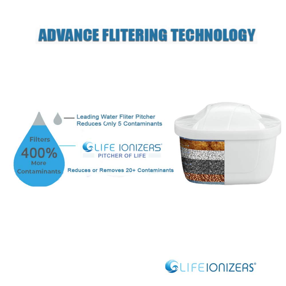 Life Ionizer - Pitcher of Life Improved 2022 - Alkaline Pitcher Replacement Water Filters - Super Alkaline Water Filter Cartridge - Premium Water Alkalizer & Purifier - Single Pack