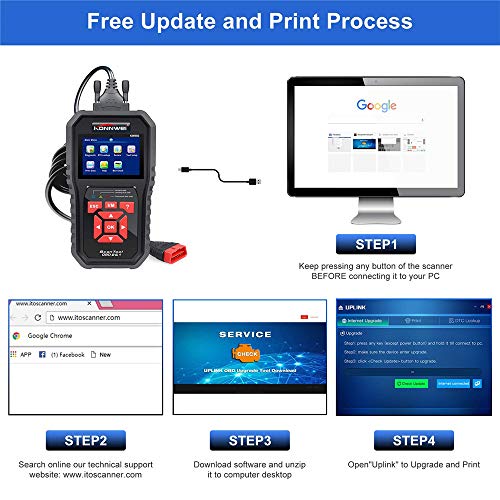 KONNWEI Auto OBD2 Scanner Professional Car OBD II Scanner Diagnostic Fault Automotive Code Reader Check Engine Light EOBD Scan Tool for All OBDII Protocol Cars Since 1996(KW850) Black