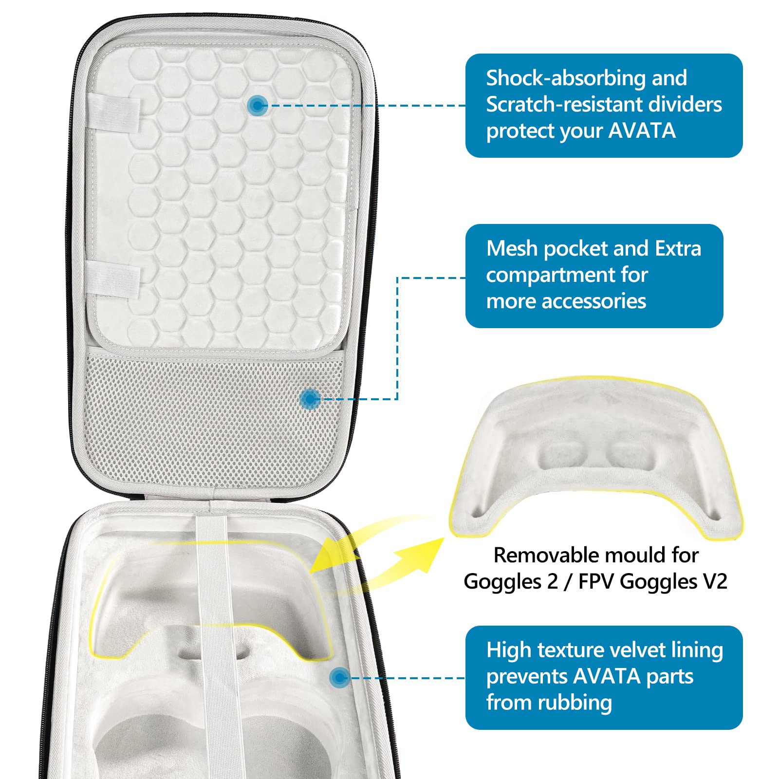 ProCase Travel Carrying Case for DJI Avata Pro-View Combo/Fly Smart Combo FPV, Portable Hard Carry Cover Organizer Bag for DJI Avata Drone, Fly More Accessories -Grey